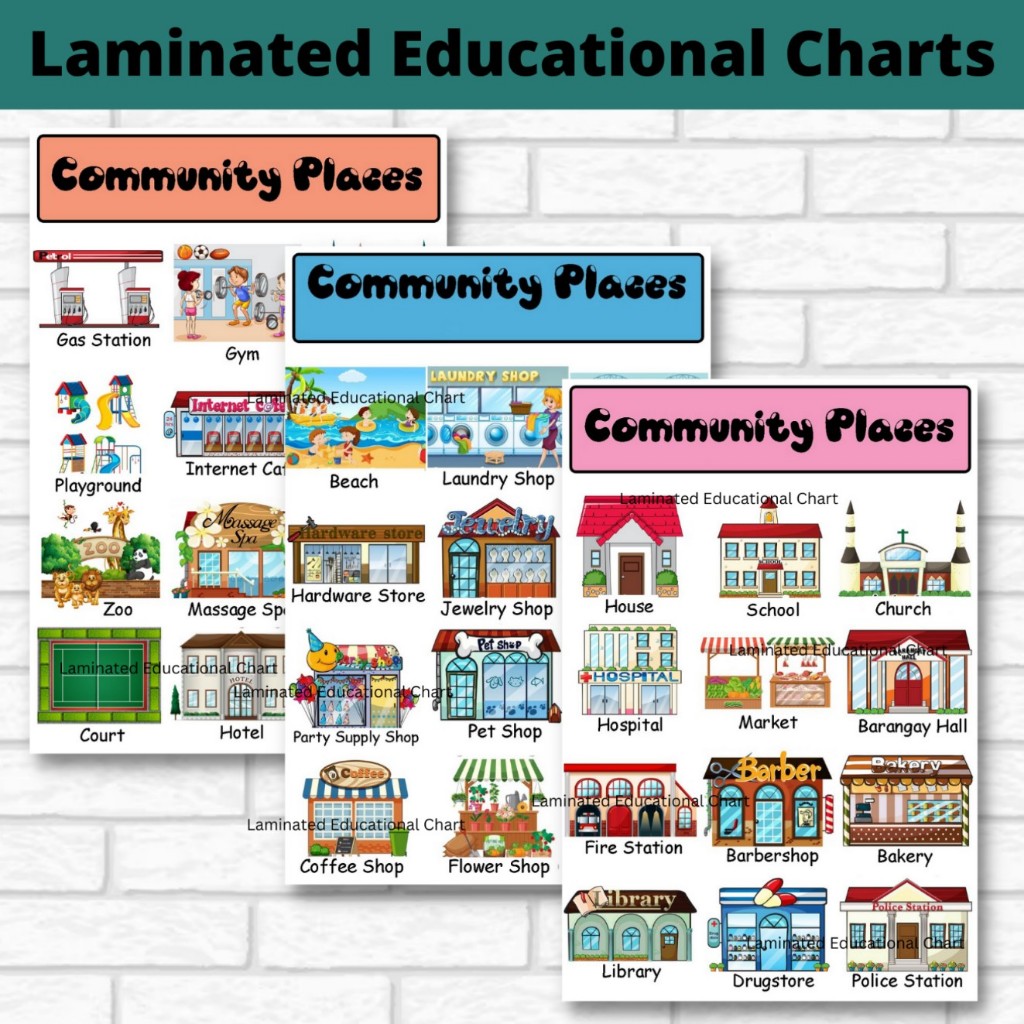 Laminated Places in Town, Community Places Charts for Kids and Learners ...