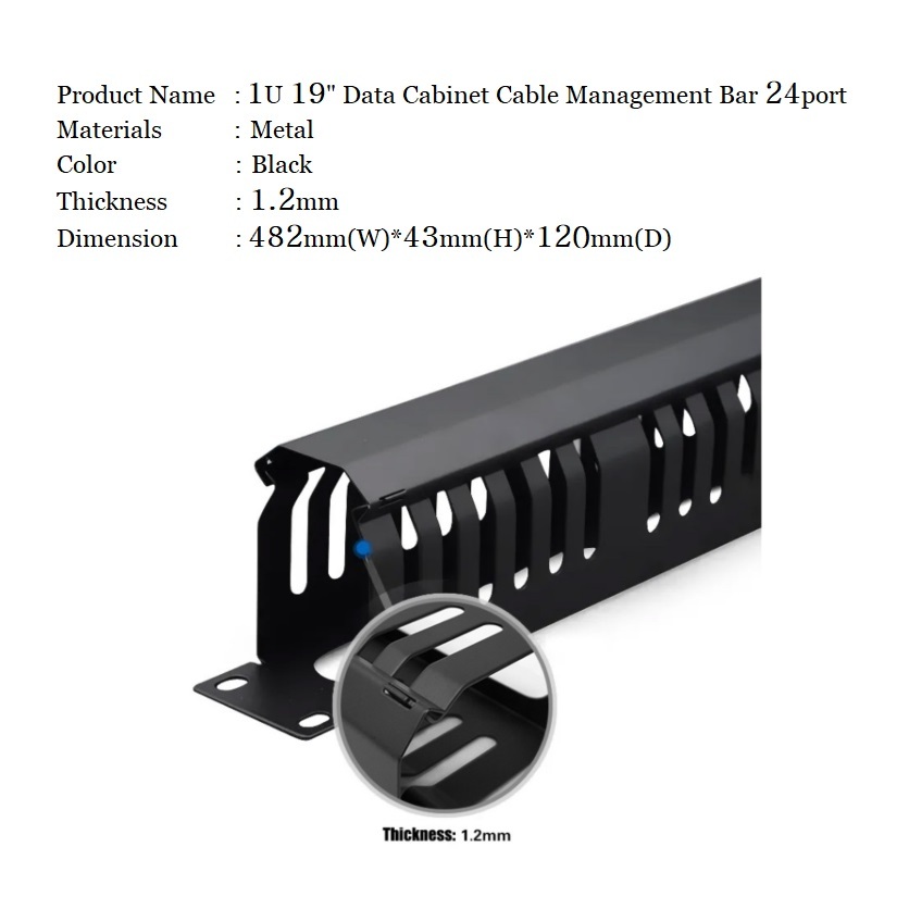 24port Cable Manager [for DVR Rack/Network Cabinet], Arrangement of ...