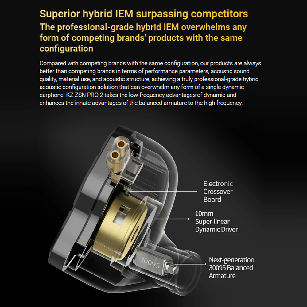 KZ ZSN Pro 2/KZ ZSN Pro X Professional Hybrid Technology In-Ear Monitor ...