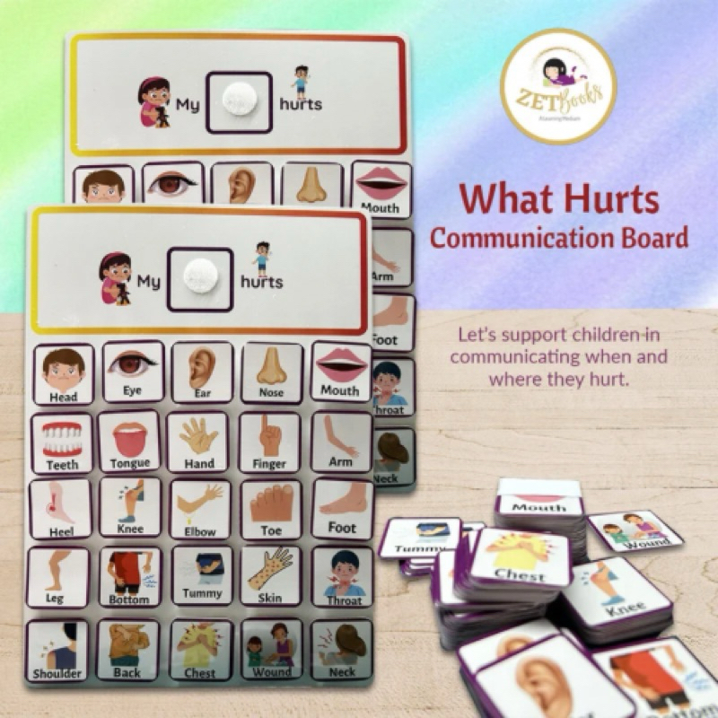 What Hurts Visual Communication board for Speech Therapy | Shopee ...