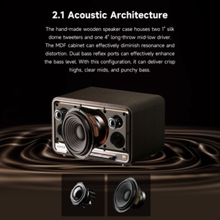 Edifier D32 Hi-Res Audio and Hi-Res Audio Wireless certified Tabletop ...