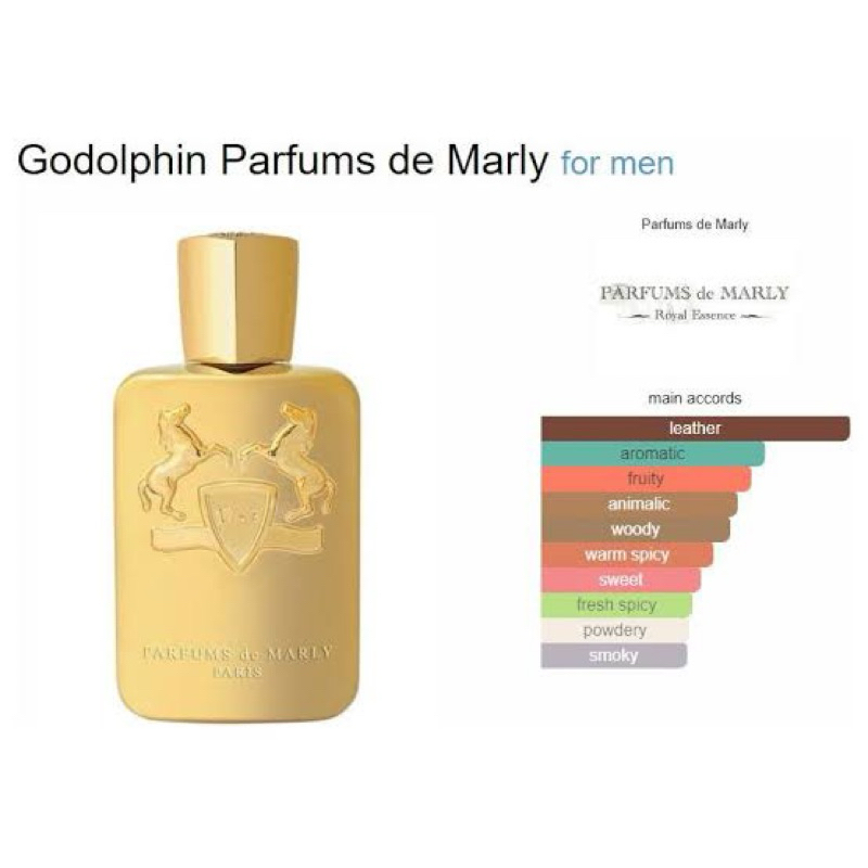 PDM Godolphin Royal Essence De Parfum 125ML | Shopee Philippines