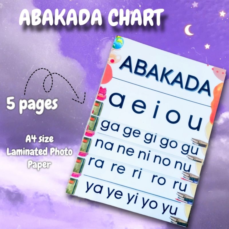 ABAKADA CHART | MOMMYDIY | LEARNING MATERIALS | Shopee Philippines