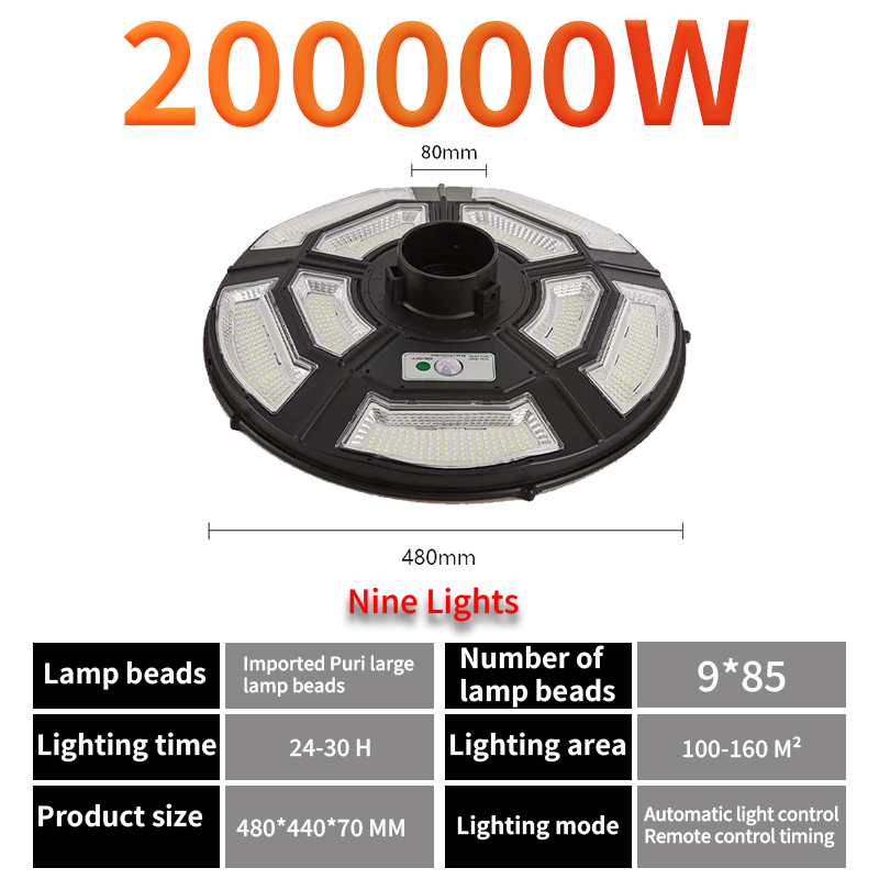 BUY 1 TAKE 1 UFO Solar Light IP67 Outdoor Waterproof Motion Sensor Round Solar Street Light ...