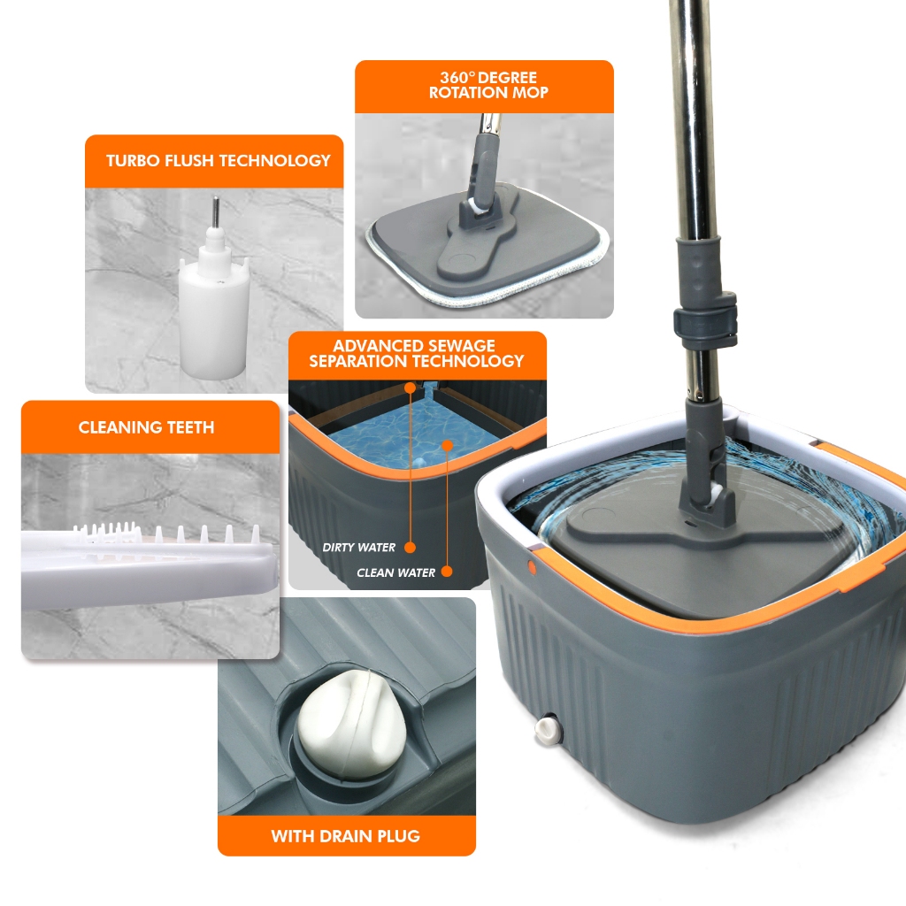 Square Spin Mop and Bucket, Separates Dirty and Clean Water, Upgraded ...
