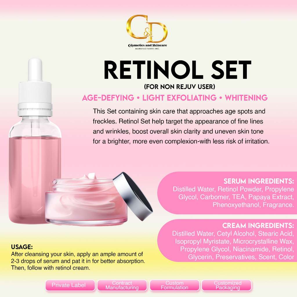 Retinol Set (For non-Rejuv User) by c&d Trading | Shopee Philippines