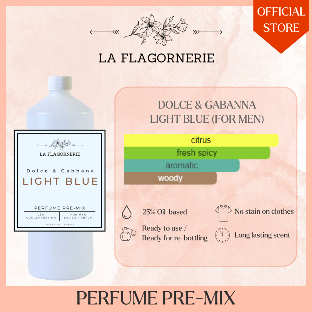 Light Blue for Men Perfume Premix | 25% Concentration | Ready to bottle ...