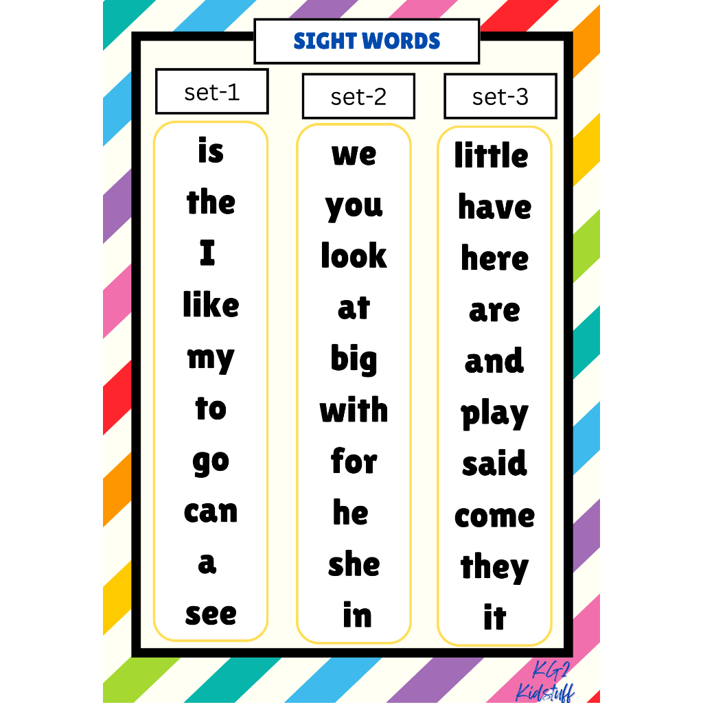 LAMINATED ENGLISH READING CHARTS-SIGHT WORDS & SENTENCES A4 SIZE ...