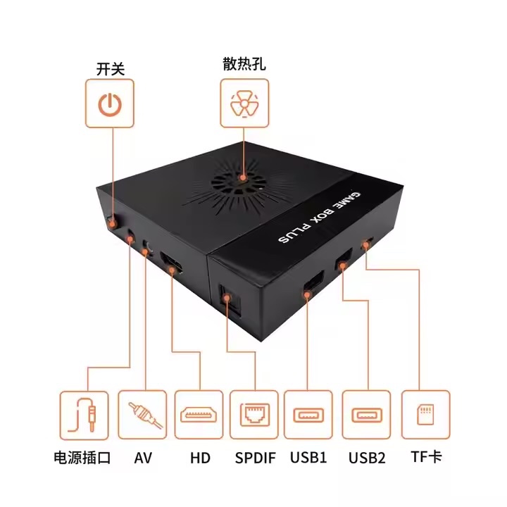 Wholesale X6 Game Box Video Games Console 4k Family Retro games With 2 ...