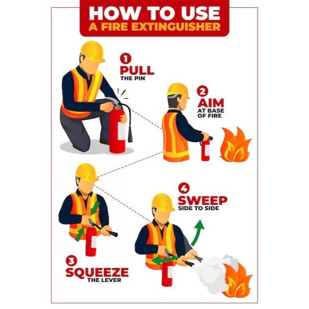 HOW TO USE FIRE EXTINGUISHER (PASS) Wall Signage Sticker, 100% ...