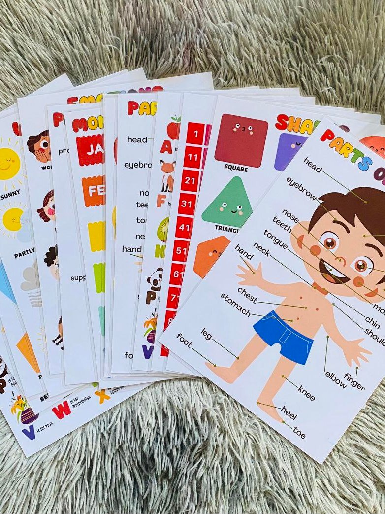EDUCATIONAL Laminated A4 CHARTS for Child Learning Materials WALL CHART ...