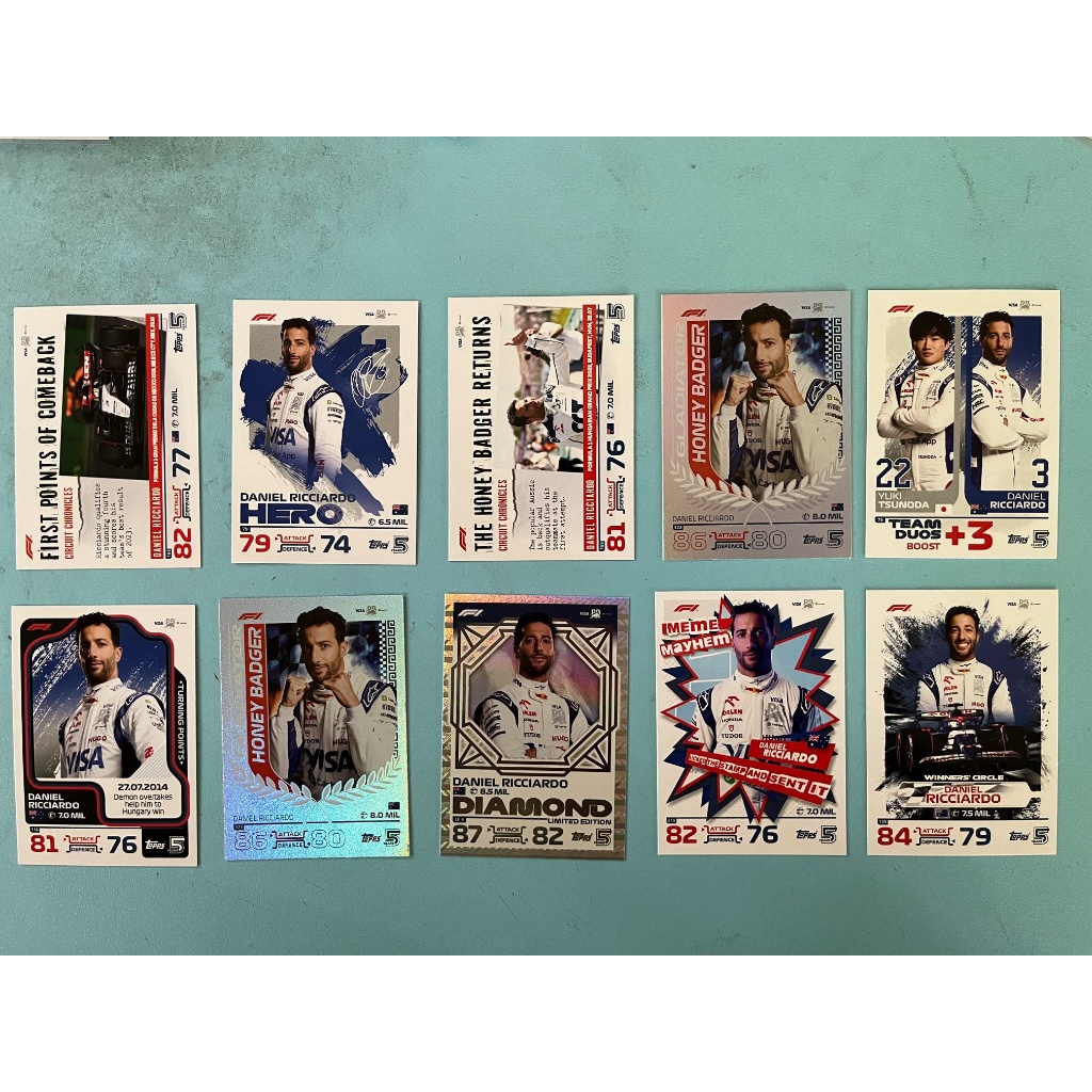 DANIEL RICCIARDO F1 CARDS | Shopee Philippines