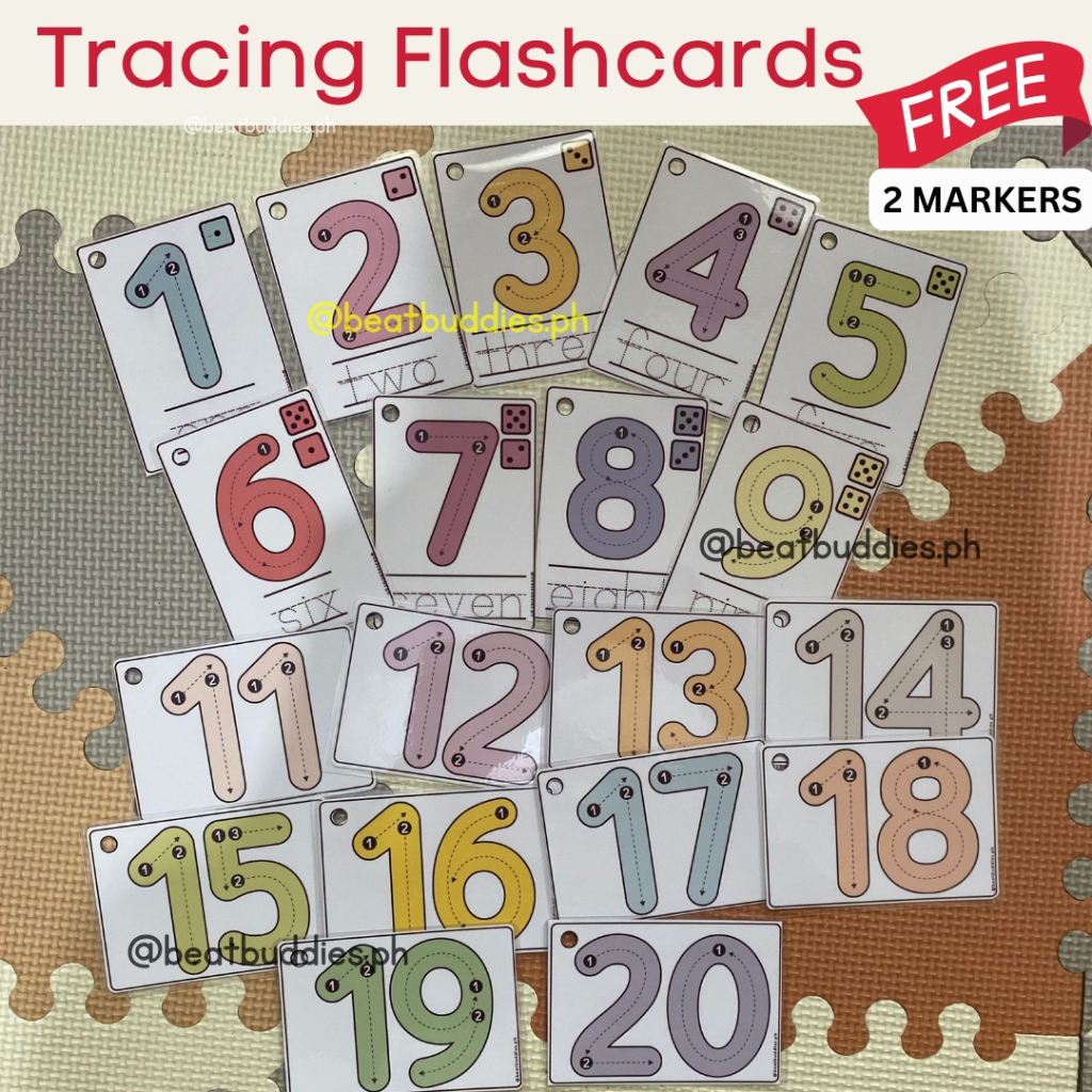 Tracing Alphabet and Numbers Flashcards Laminated Trace and Erase ...