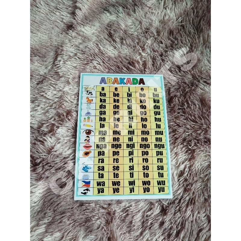 Educational Laminated Wall Charts, Abakada,Alphabet,Flags,Numbers ...
