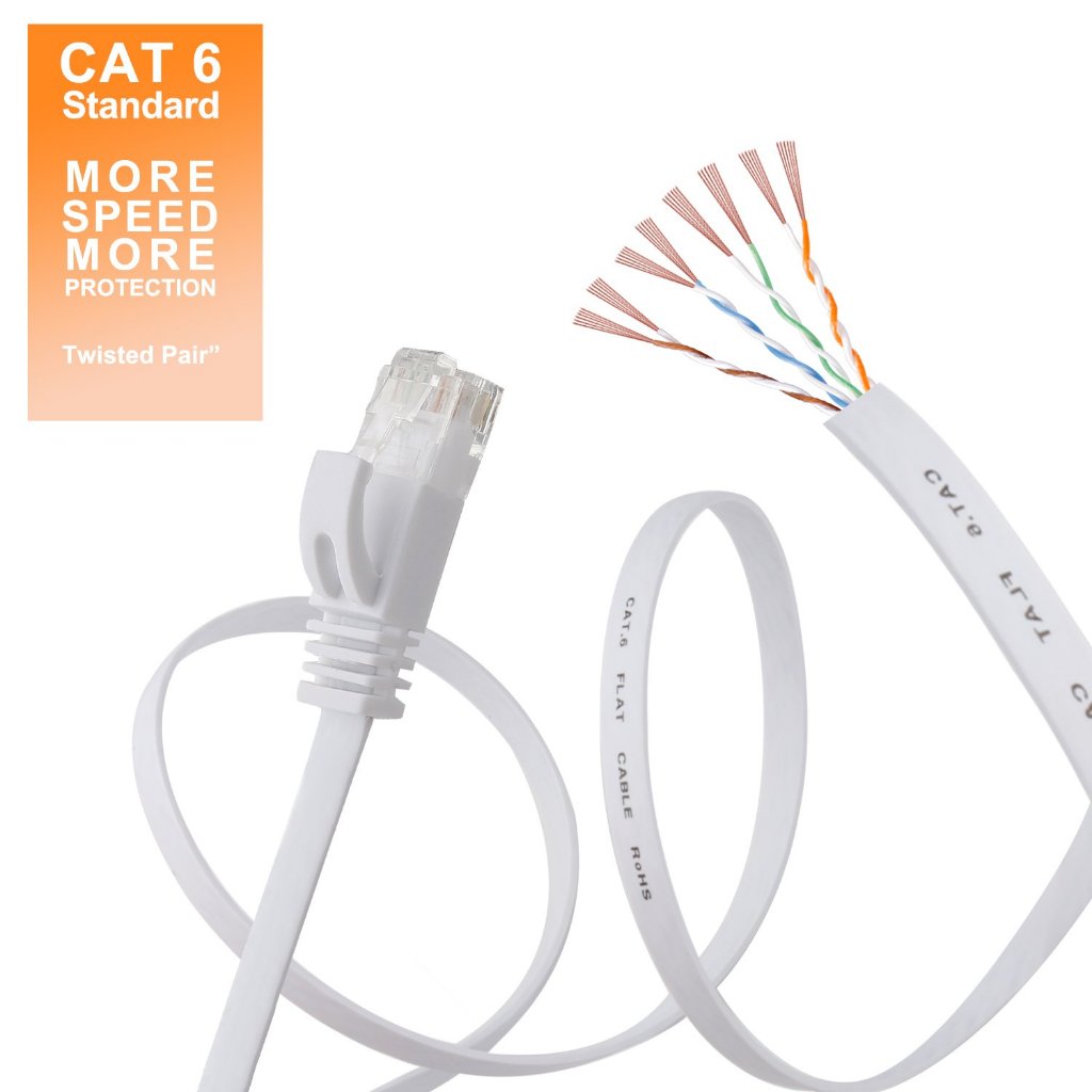 Cat6 Ethernet Cable Flat Network Cable Slim Internet Patch Lan Wire ...