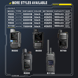 Motorola R650 Walkie Talkie No distance limit Intercom Long standby ...