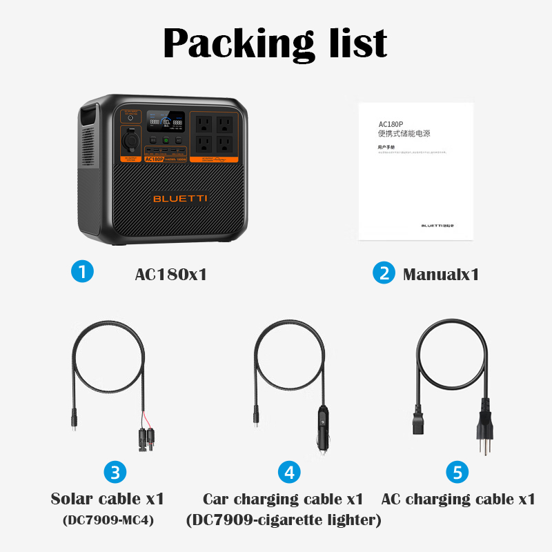 Bluetti AC180P 1440Wh/1800W Portable Battery Camping Power Station Multi Function Solar ...