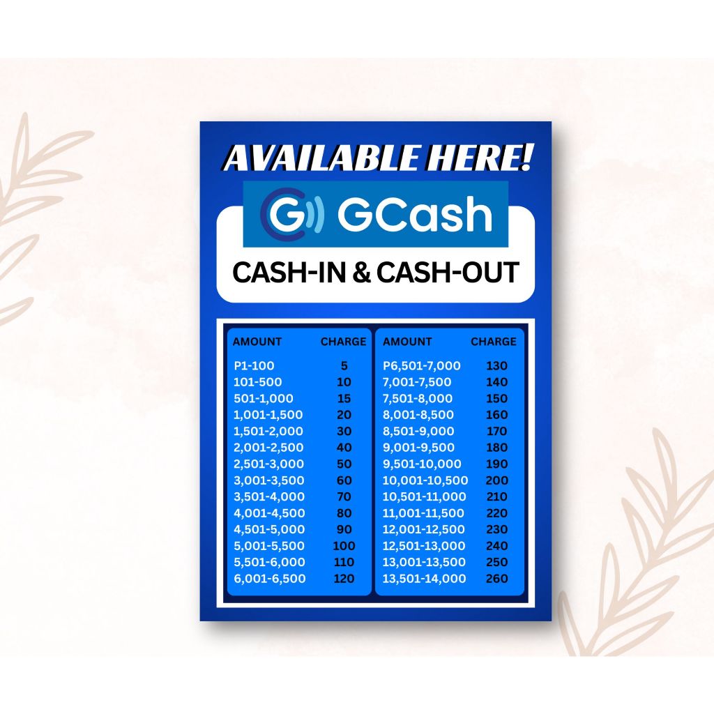Gcash Rates Laminated A4 size | Shopee Philippines