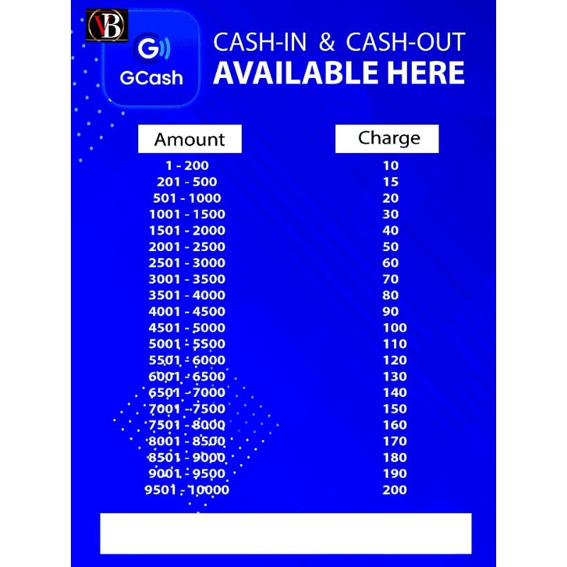 Tarpaulin Gcash with (RATE )18x24inch high quality glossy makapal ...
