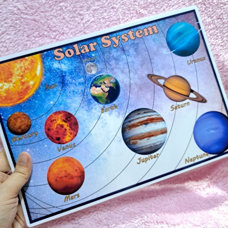 Solar System Planets Laminated Charts for kids (teacher pher) | Shopee ...