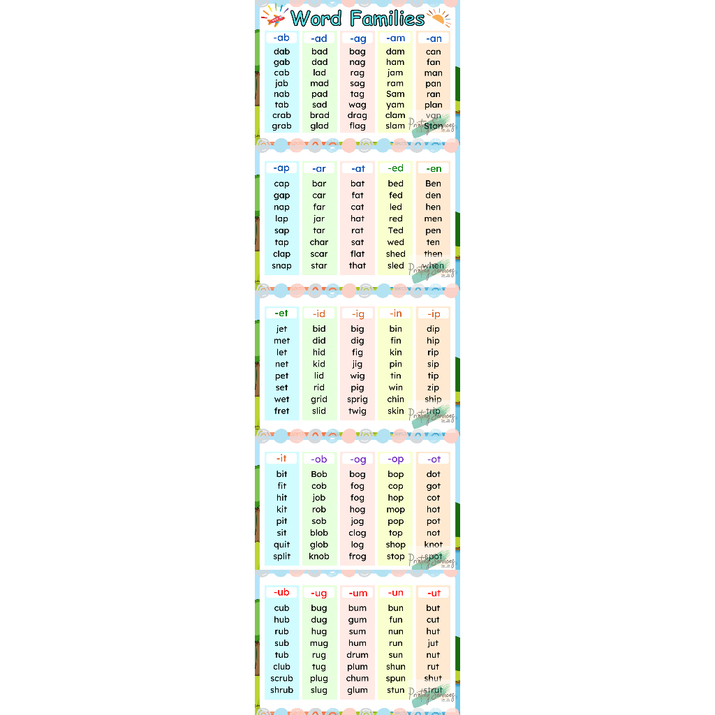 READING - WORD FAMILIES HANGING CHART - LAMINATED | Shopee Philippines