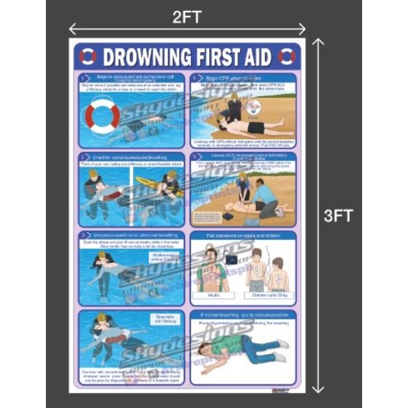 DROWNING FIRST AID TARPAULIN CHART 2X3FT | Shopee Philippines