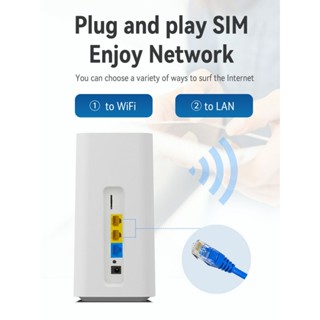 WiFi Router Sim Card Modem 𝟒𝐆/𝟓𝐆 𝐂𝐏𝐄 𝐏𝐑𝐎 LTE Open line Cat12 Up To 600Mbps 2.4G AC1200 WIFI ...