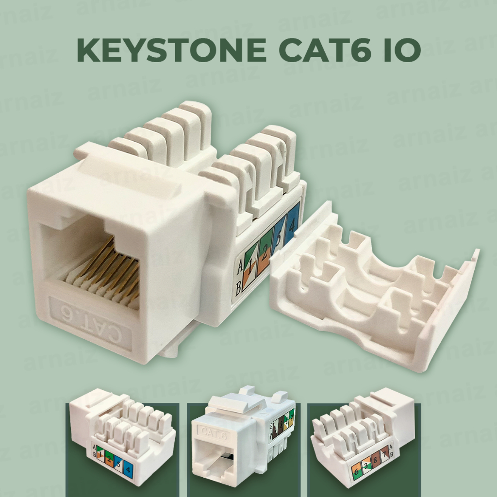 CAT6 RJ45 Keystone Jack Modular Jack Network Dual IDC RJ45 UTP Cat6 ...