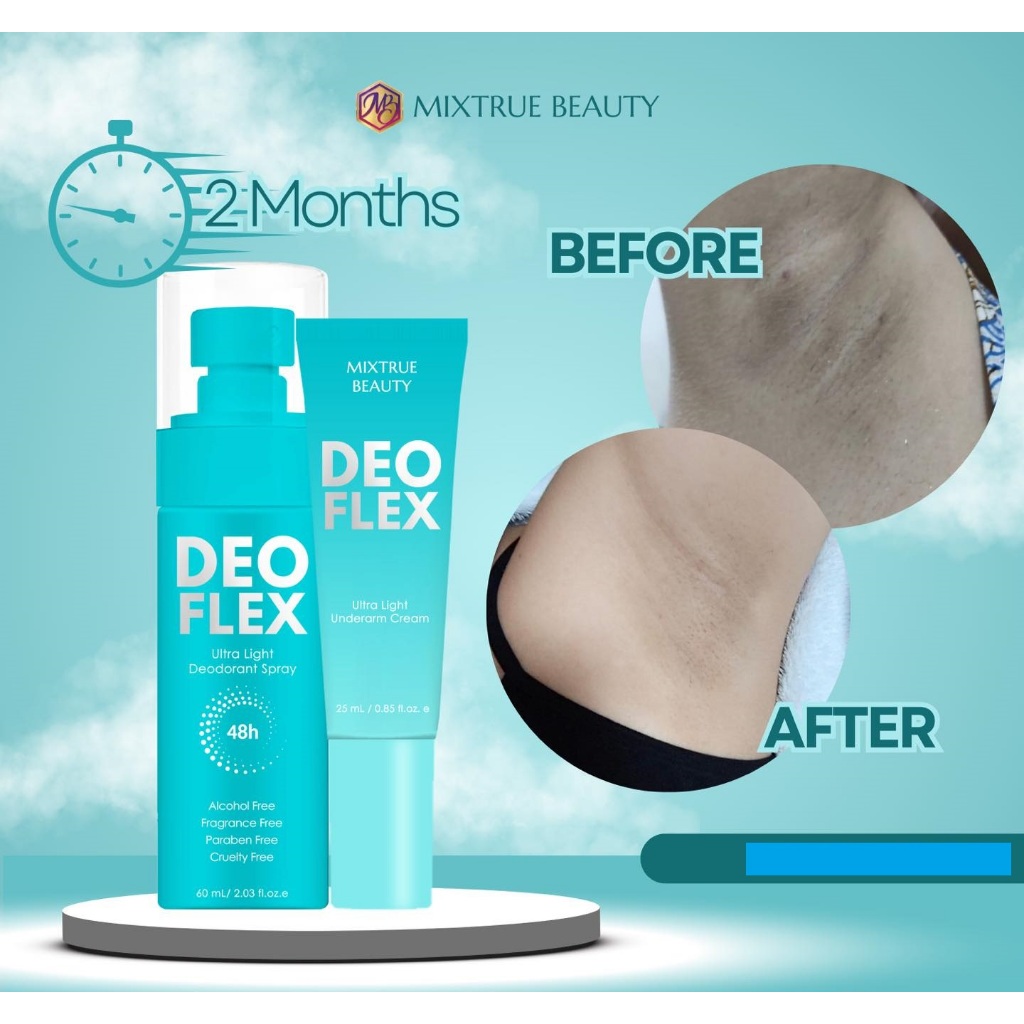 Deoflex Duo Mixtrue Beauty Deodorant Spray & Cream Whitening Chicken ...