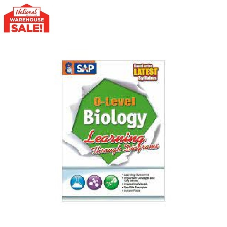 O Level Biology Learning Through Diagrams Based on the Latest Syllabus ...