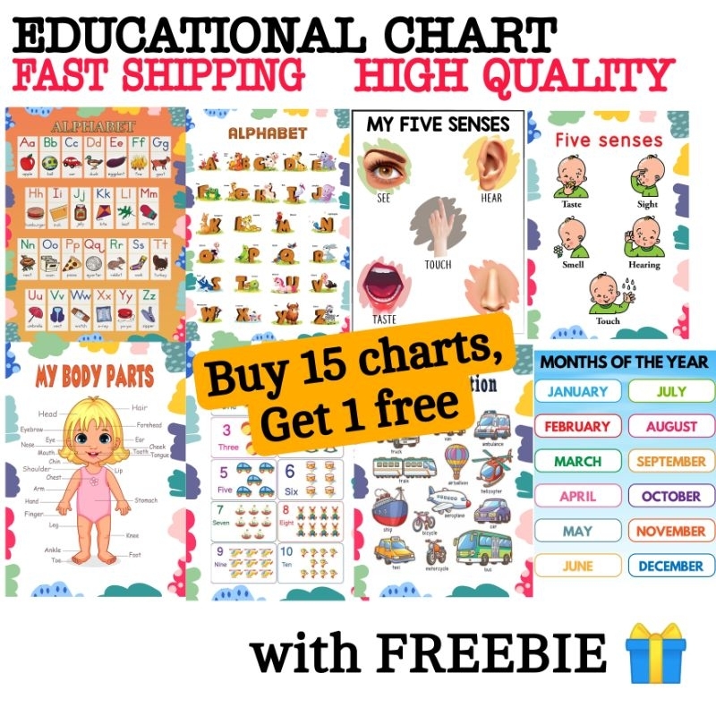 A4 LAMINATED EDUCATIONAL WALL CHARTS/ EDUCATIONAL CHART | Shopee ... A4 LAMINATED EDUCATIONAL WALL CHARTS/ EDUCATIONAL CHART | Shopee ...