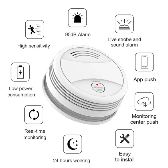Smart Intelligent WIFI strobe Smoke Detector Fire Wireless Alarm System ...