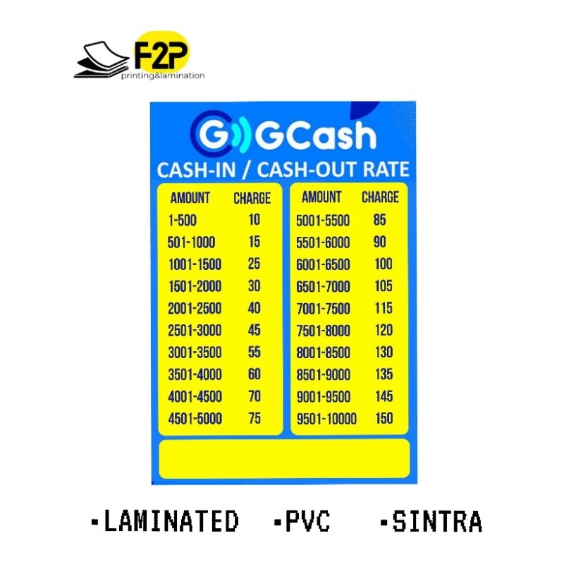 GCASH RATE SIGN (LAMINATED, PVC, SINTRA) | Shopee Philippines
