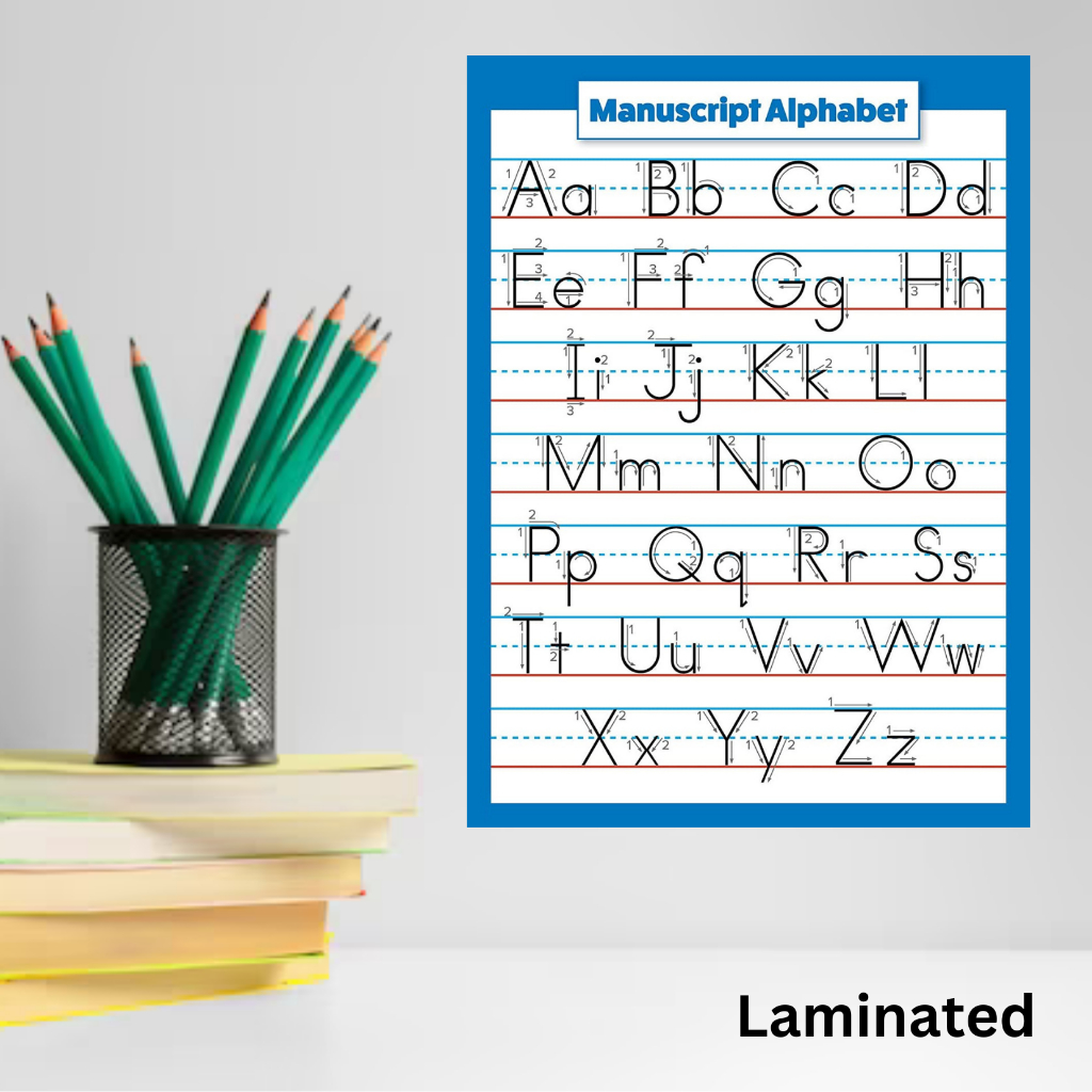 Laminated Manuscript Alphabet Charts, and Cursive Alphabet Charts for ...