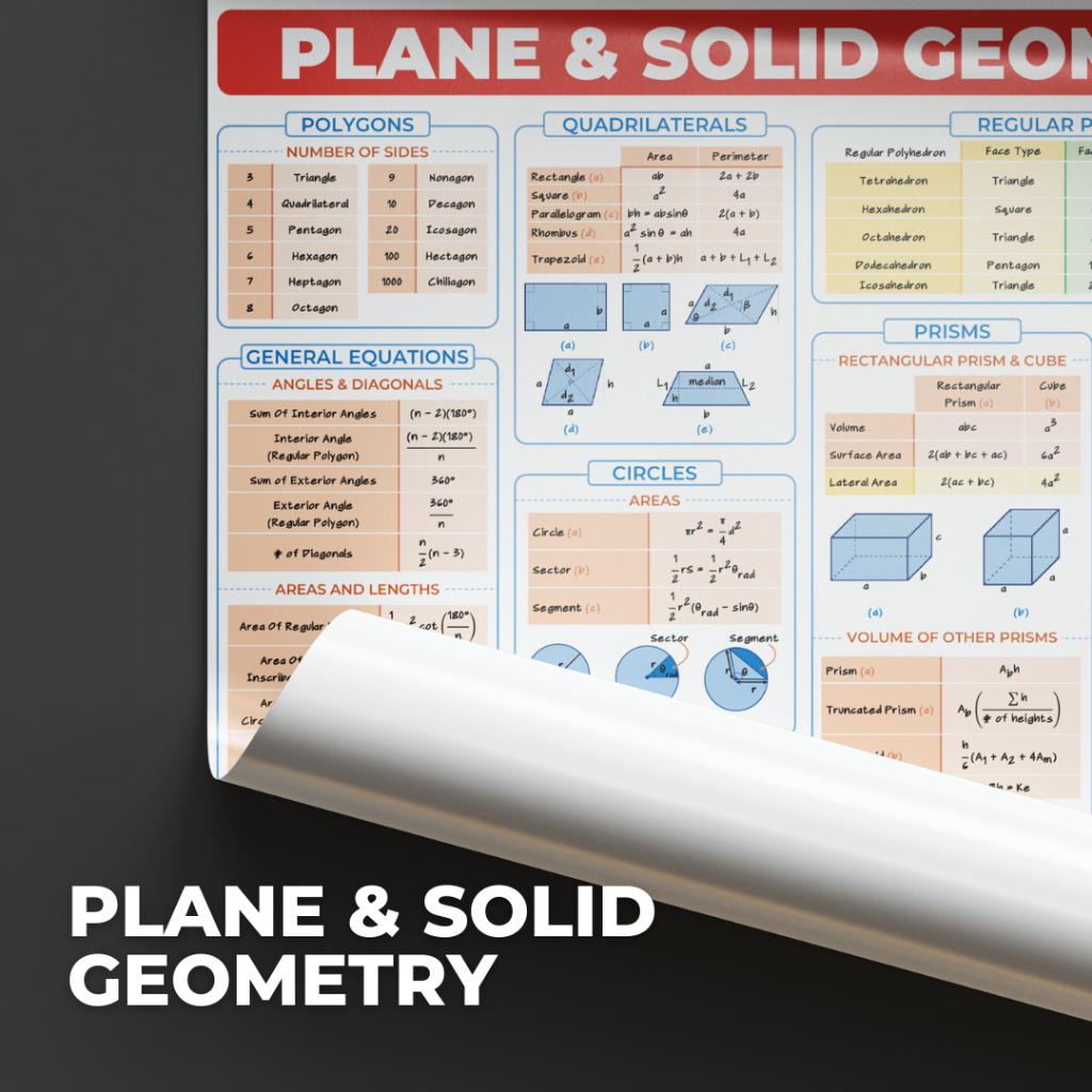 Plane & Solid Geometry Poster - 500 mm x 353 mm | Shopee Philippines