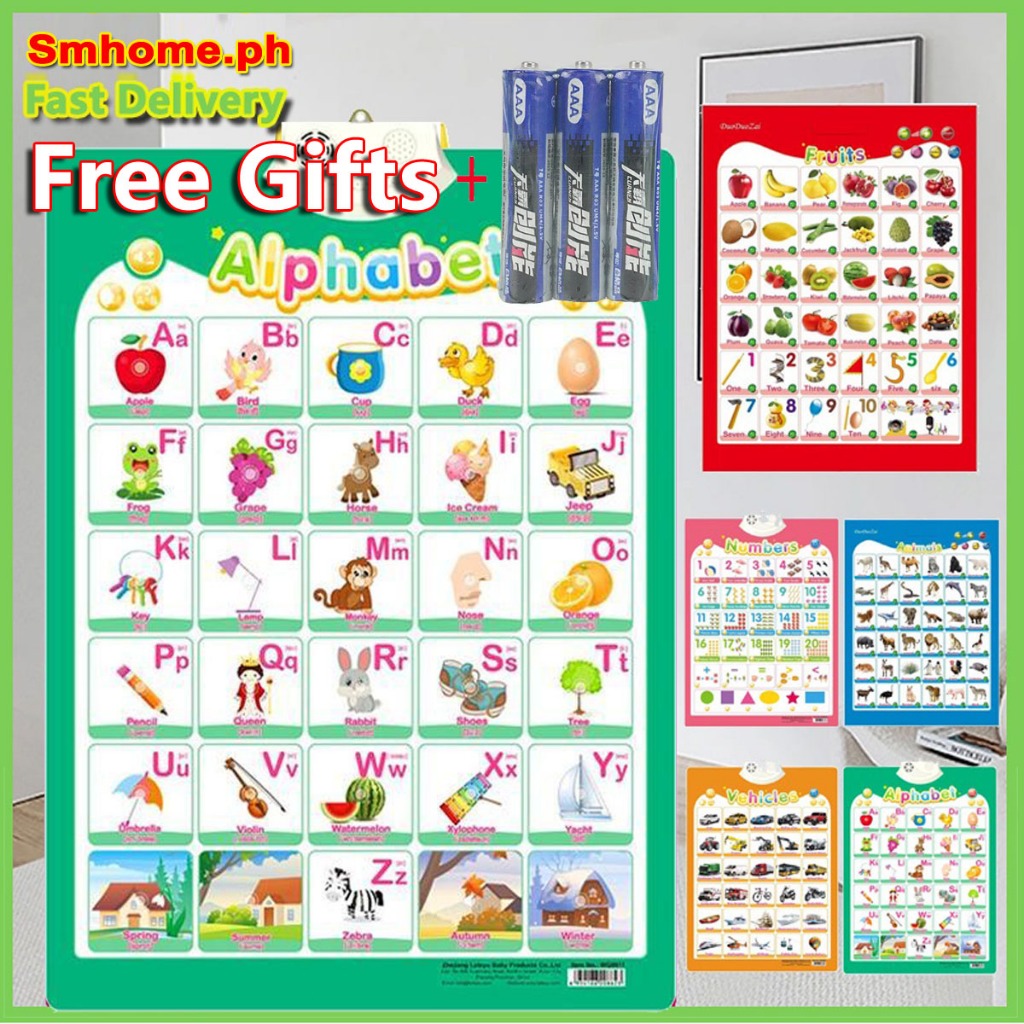 ABC Chart With Sounds Talking chart for Kids Alphabet Learning ...