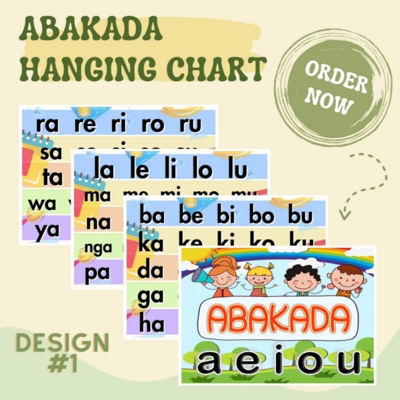 ABAKADA HANGING CHART - Fully Laminated A4 size | Shopee Philippines
