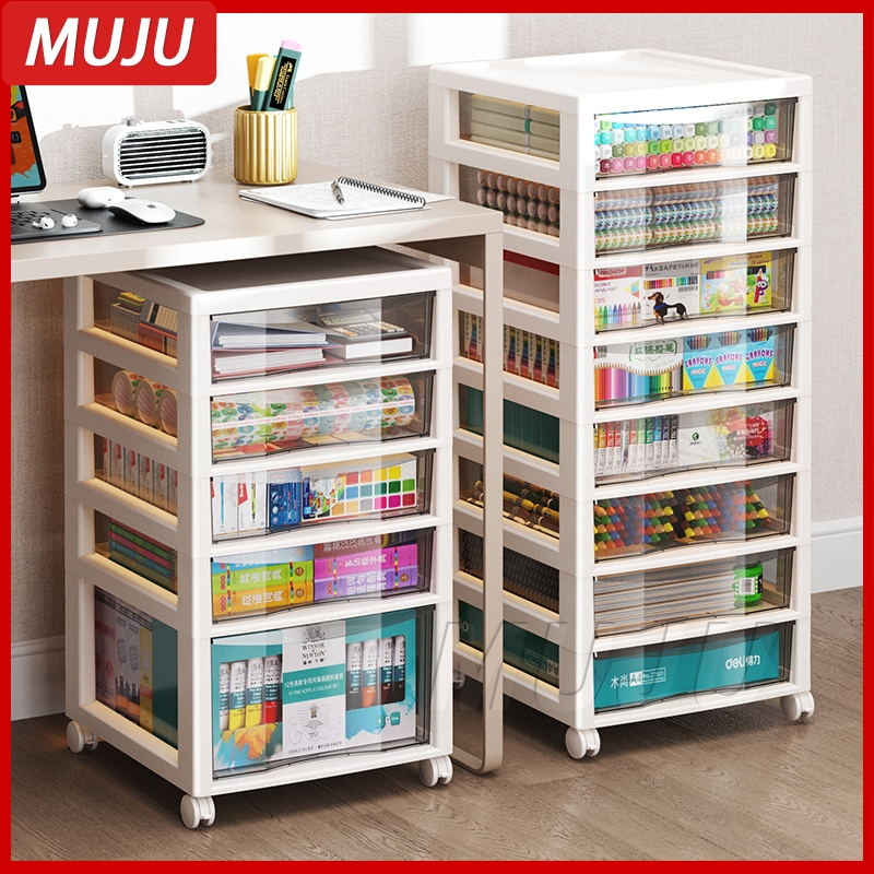 MUJU File Storage Cabinet With Wheel Organizer Paper Office ...