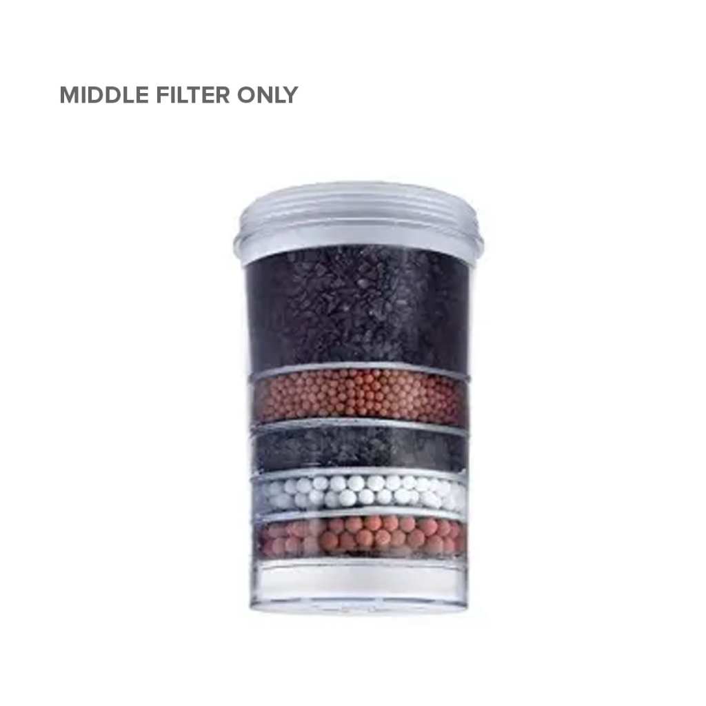 HUG Mineral Water Purifier Filter "SPARE PARTS ONLY" | Shopee Philippines