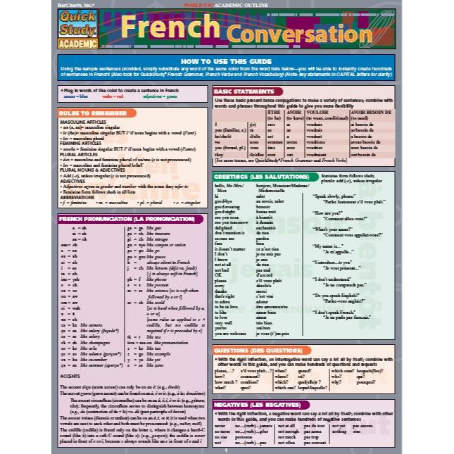 Quick Study French Grammar, Verb, and Vocabulary | A4 Size | Colored ...