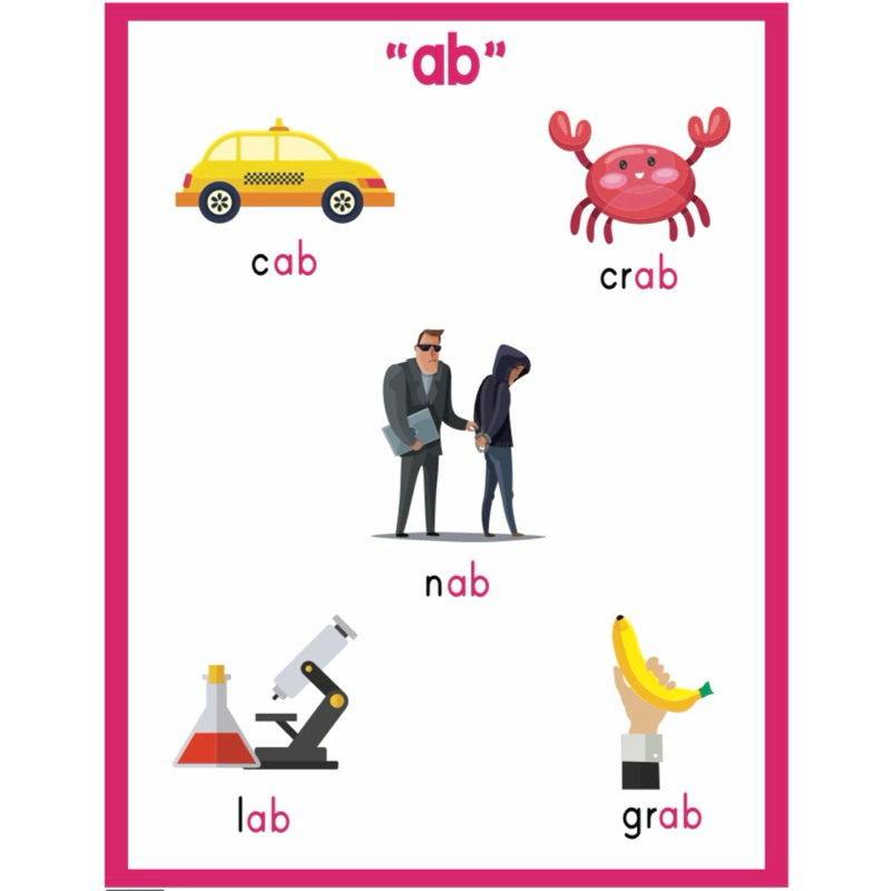 Word Families ( 23 PAGES: FREE BOOKBIND) | Shopee Philippines