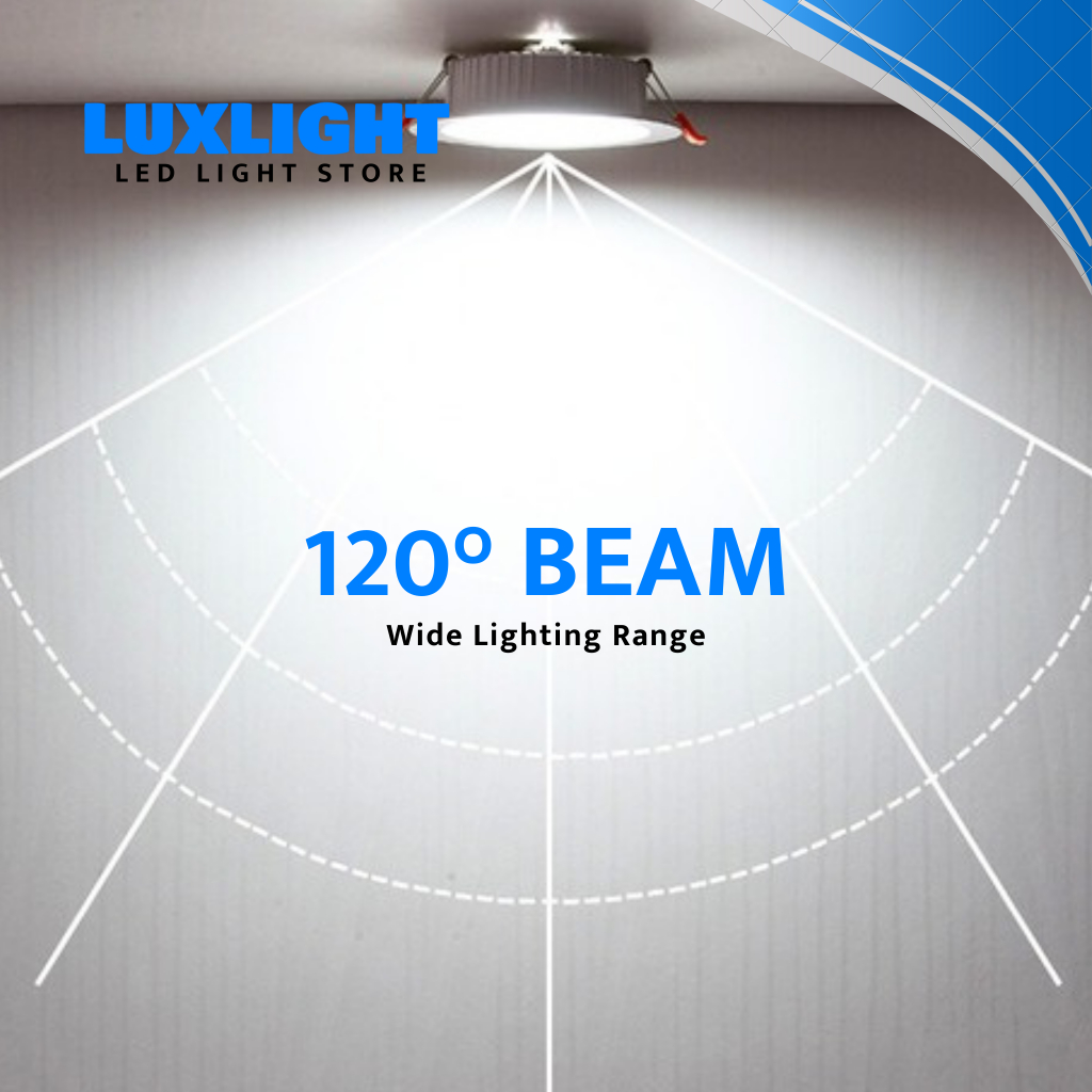 Recessed LED Pin Light Round Ceiling PREMIUM and ENERGY SAVING QUALITY ...
