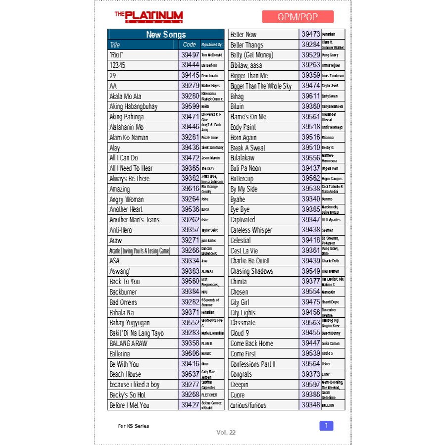Volume 22 23 24 Small Song Lists of Platinum KS-1, KS-5, KS-10 DVD Karaoke Players (11 pages ...