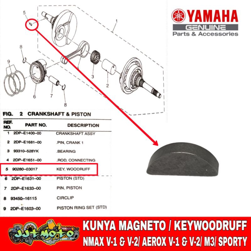 KEYWOODRUFF OR KUNYA MAGNETO (NMAX V1&V2/ AEROX V1&V2/ M3/ SPORTY ...