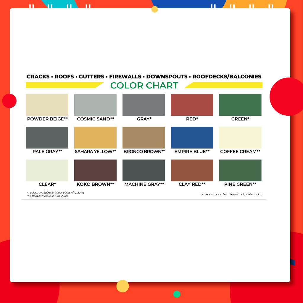 PRIMERO MULTI-SEAL WATERPROOFING PAINT - 20KG | Shopee Philippines