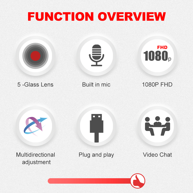 Inplay C1080PRO Web Camera HD 1080P USB 2.0 Port Hi-Speed With Mic Web ...