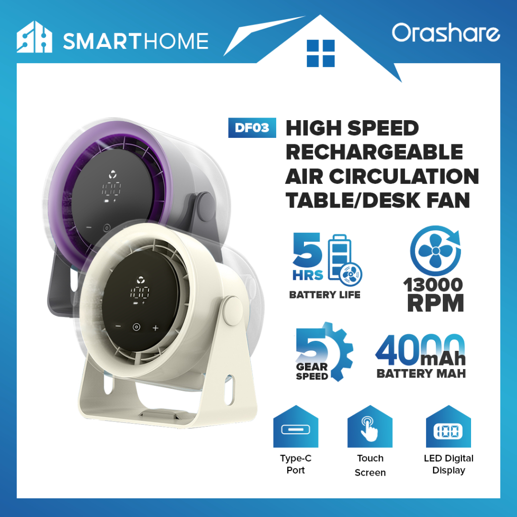 Orashare DF03 Desk Fan High Speed Rechargeable Mini Fan 100 Gears ...