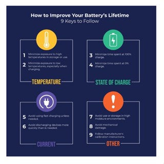 Redmi Nte 13 Pro 5G BM5V Battery for Replacement | Shopee Philippines