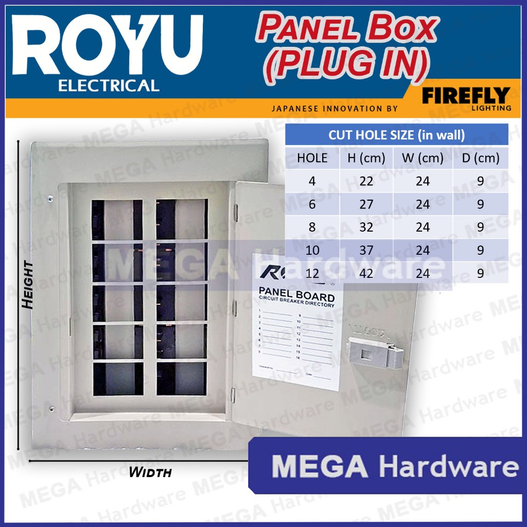 ROYU All Metal Panel Box Board for 2-Pole Plug In Circuit Breakers ...