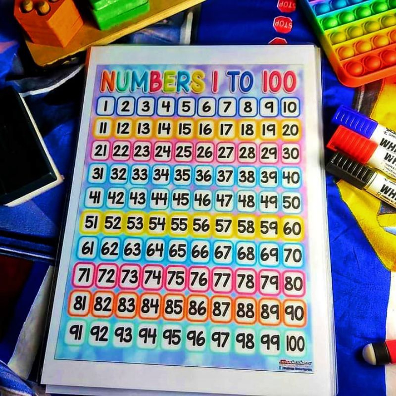 A4 LAMINATED CHART NUMBERS 1-100 | Shopee Philippines